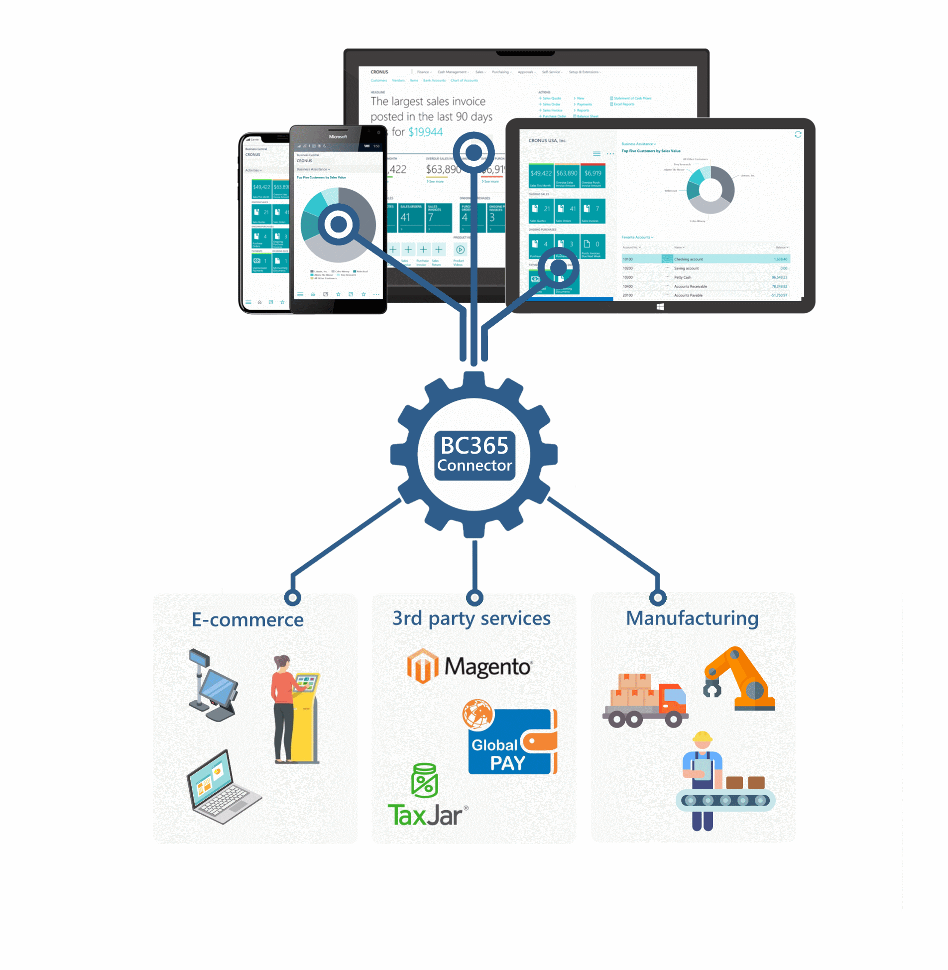 Artem Pichugin | Developer & Architect